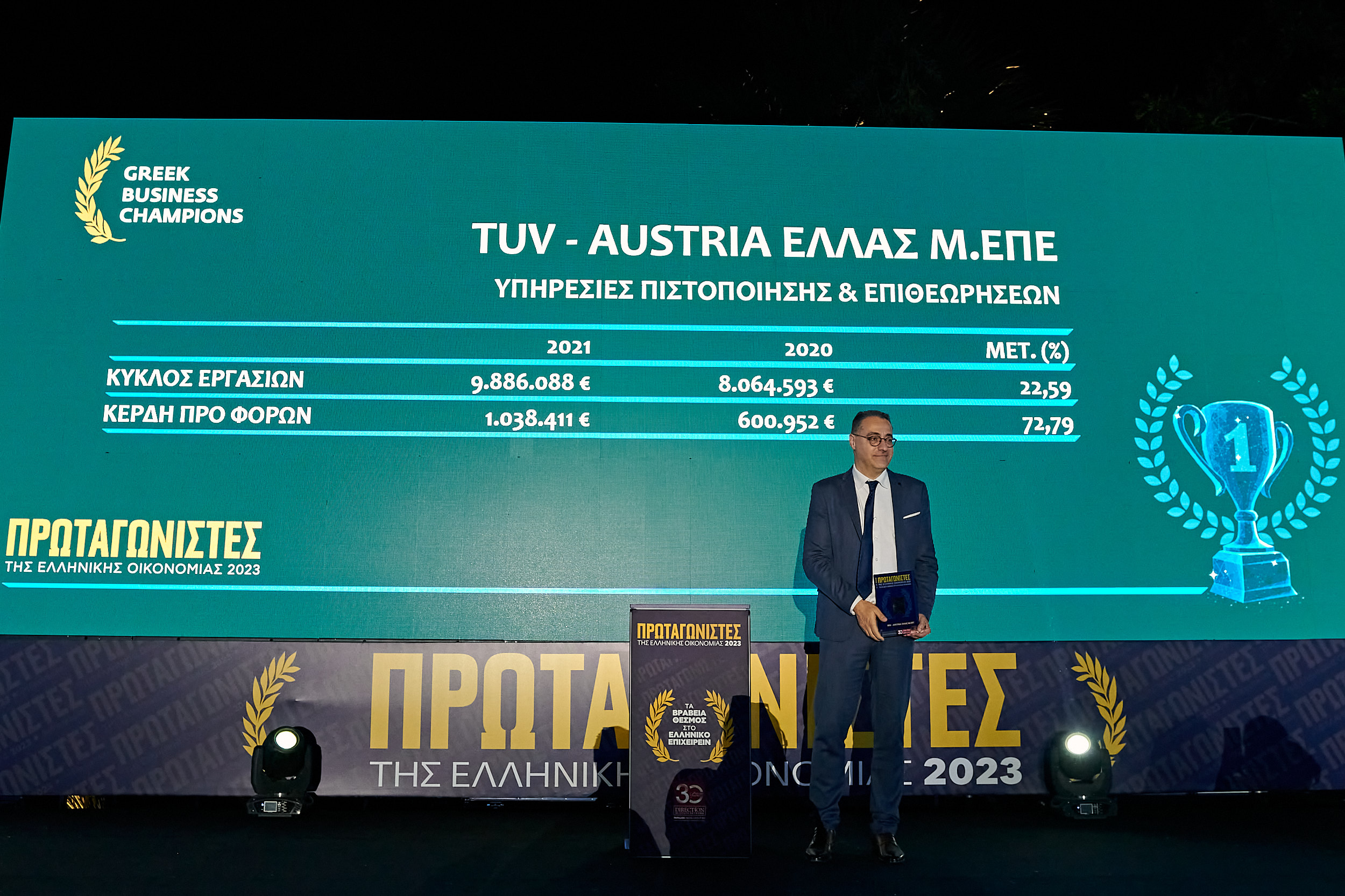 TÜV AUSTRIA Hellas: Σημαντική διάκριση για τον οργανισμό πιστοποίησης ...